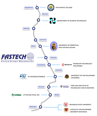 Facilities | Fastech